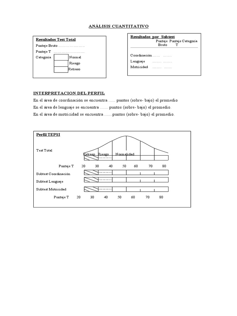 Protocolo TEPSI | PDF