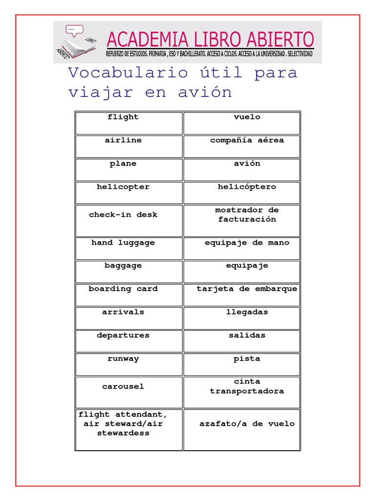 Vocabulario Esencial del Aeropuerto | PDF