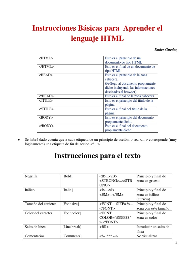 Instrucciones Básicas para Aprender El Lenguaje HTML Ender | PDF | Hipervínculo | HTML