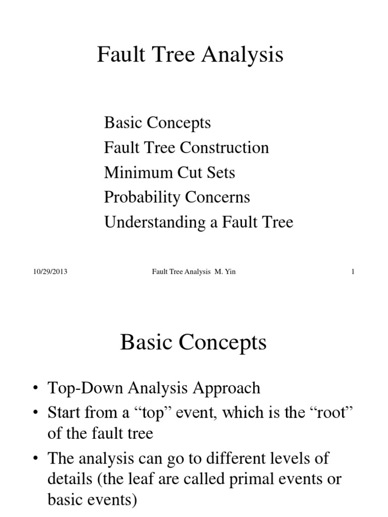 Fault Tree Analysis | Systems Engineering | Logic
