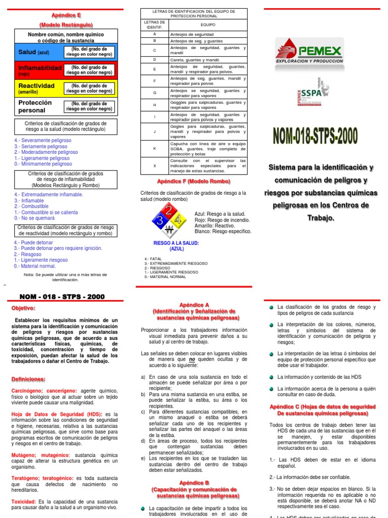 Triptico Nom 018 Stps | PDF | Mutagénesis | Toxicidad Triptico Nom 018 Stps | PDF | Mutagénesis | Toxicidad