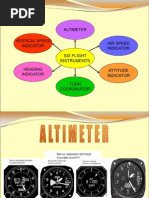 Aviation Q Codes Explained | PDF