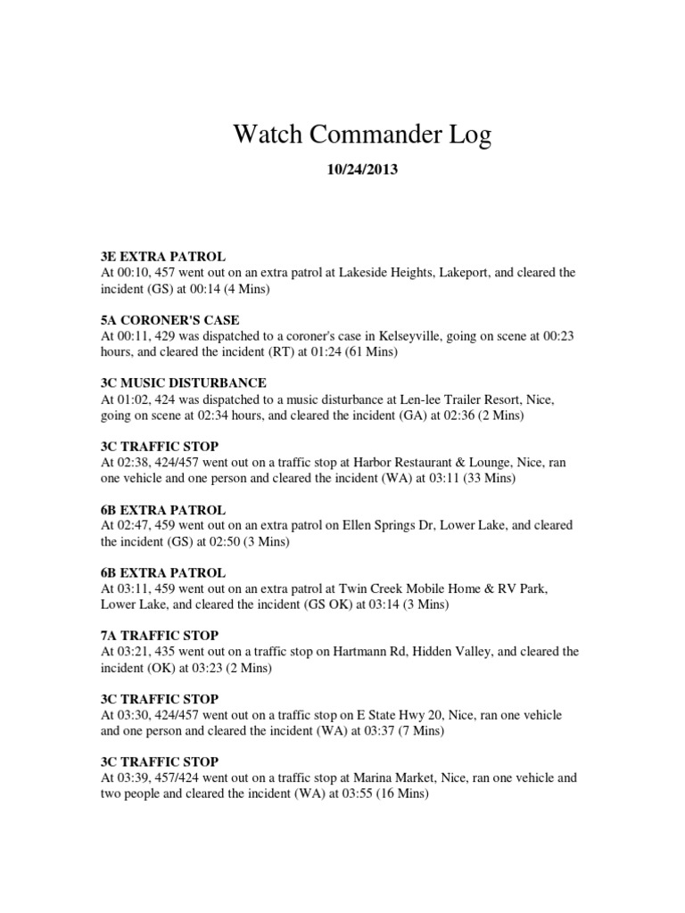 Watch Commander Log: 3E Extra Patrol | PDF | Traffic Stop | Traffic
