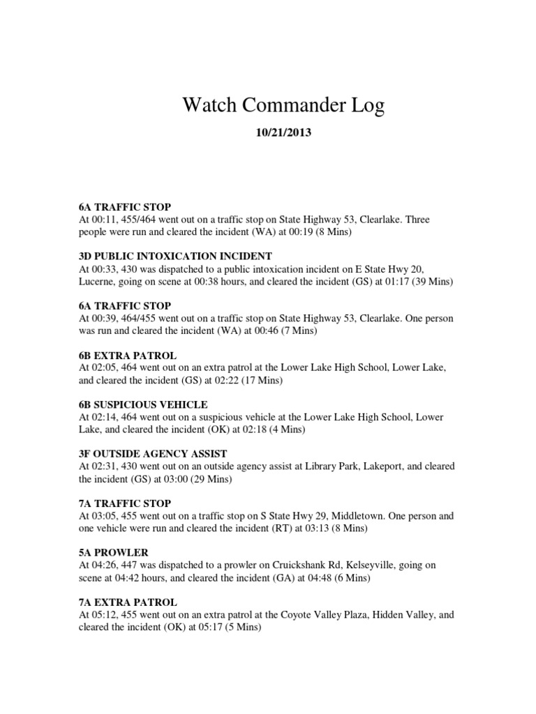 Watch Commander Log Summary 10/21/2013 | PDF | Traffic | Road Transport