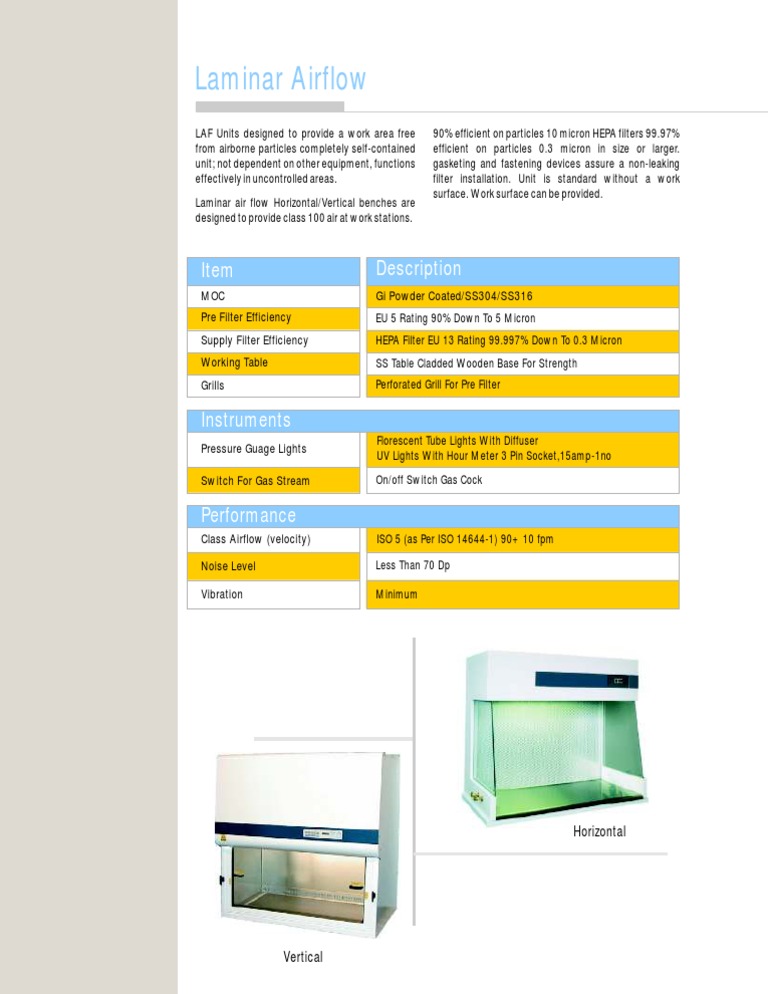 Laminar Air Flow | PDF
