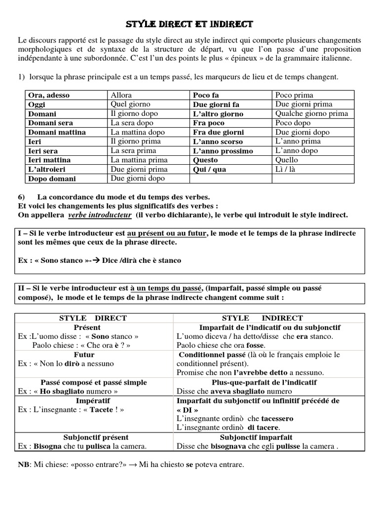 Style Direct Et Indirect | PDF