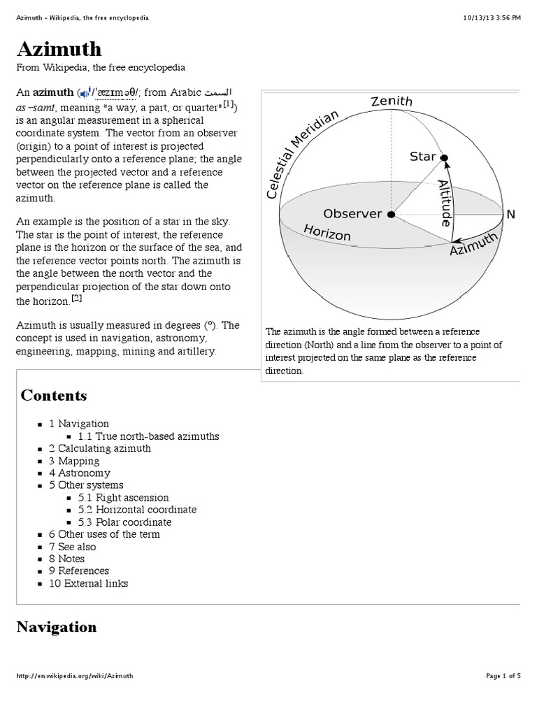 Azimuth - Wikipedia, The Free Encyclopedia PDF | PDF | Azimuth | Geography
