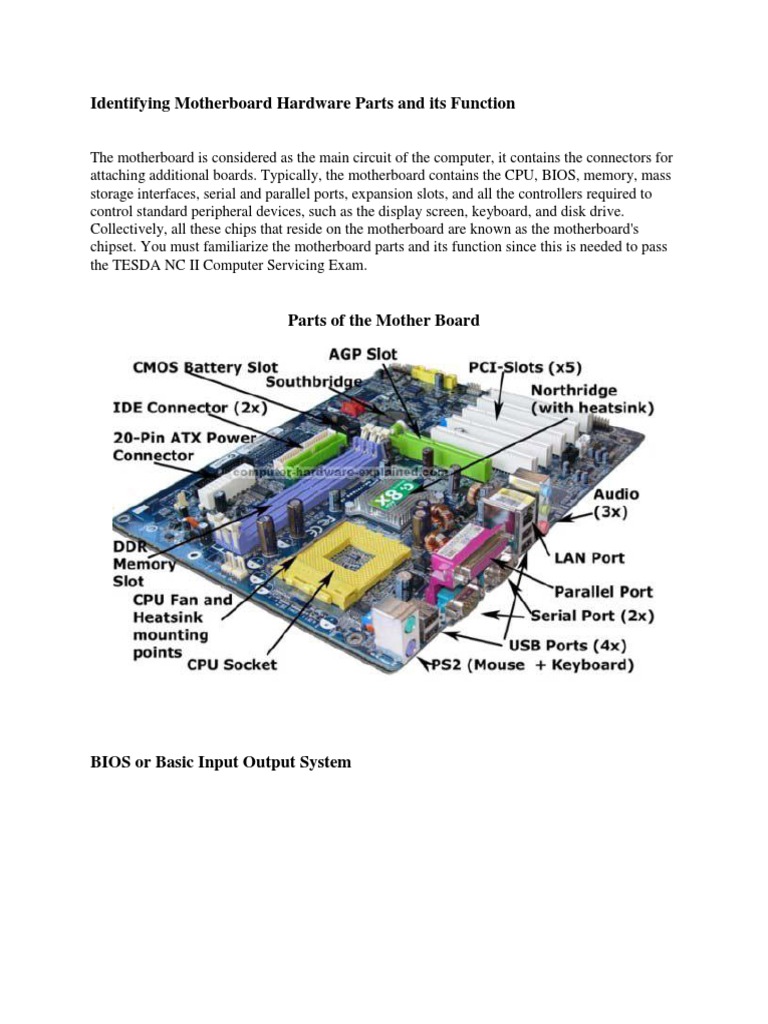 Identifying Motherboard Hardware Parts and Its Function | PDF | Bios ...