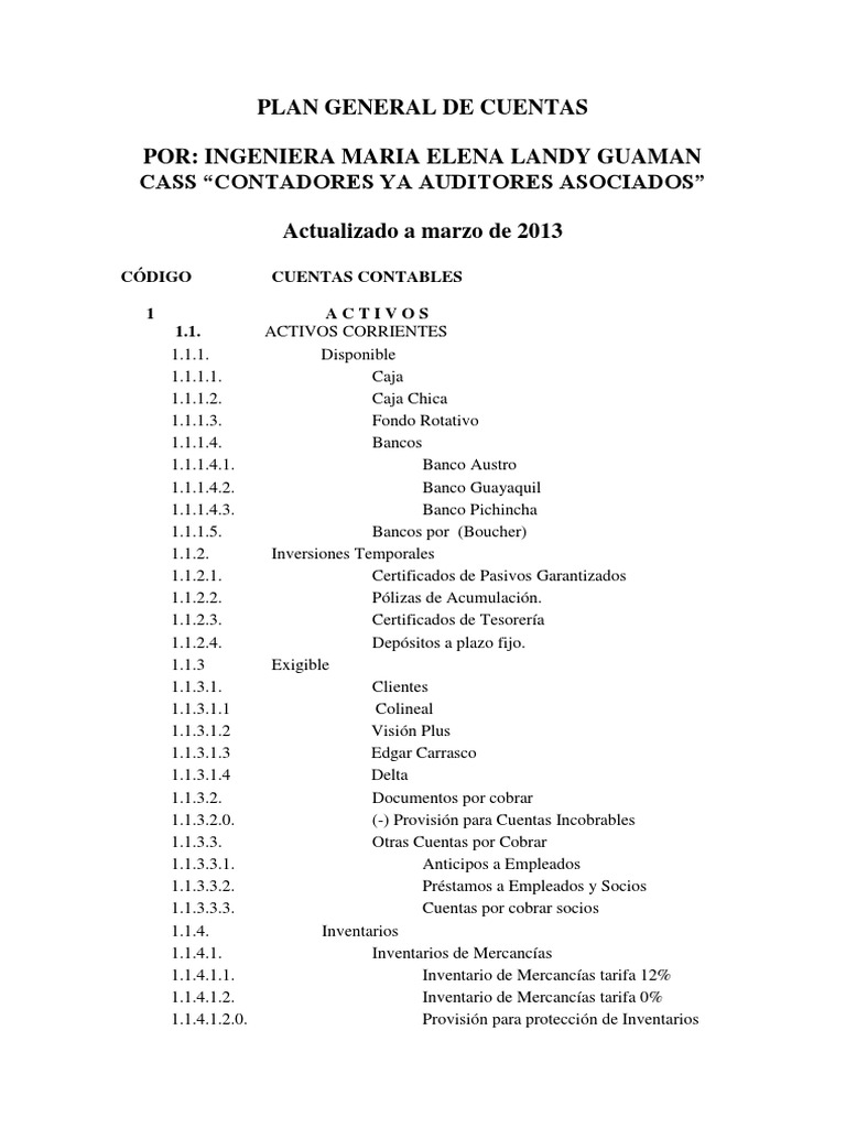 Plan de Cuentas CAAS | PDF | Compartir (Finanzas) | Bancos