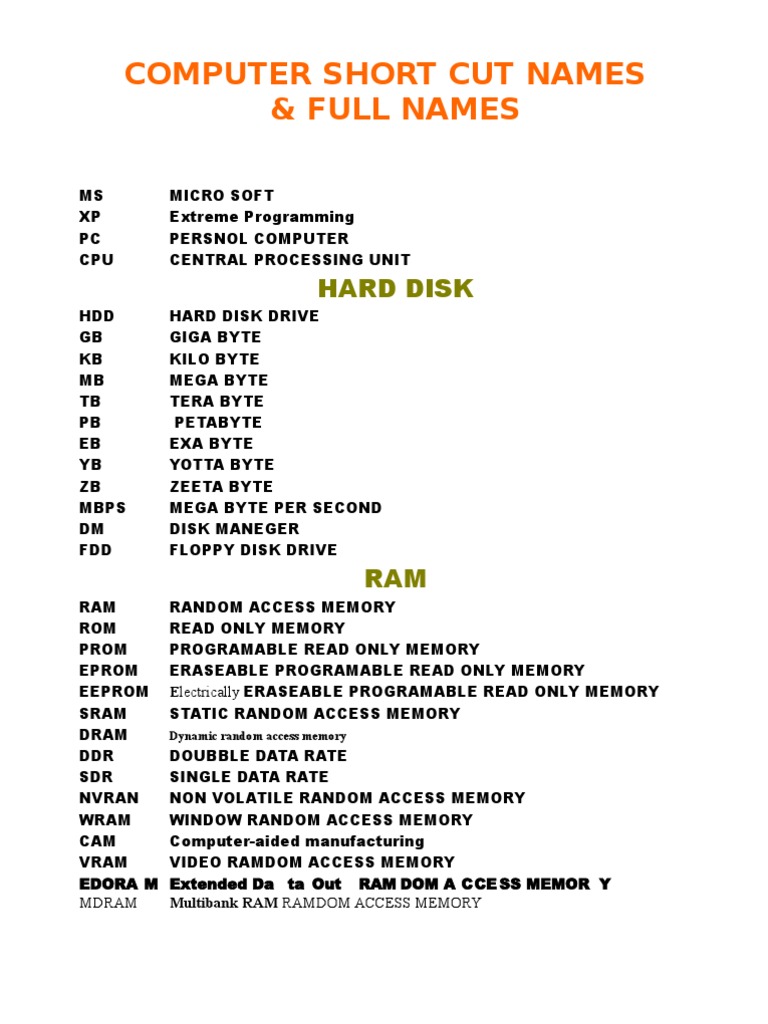 Computer Short Cut & Full Name | PDF | Random Access Memory | Computer ...