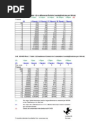 Iso 4407 - 2002 | PDF