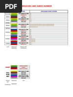 APCS 1B Painting Procedure for Aramco | PDF | Paint | Metals