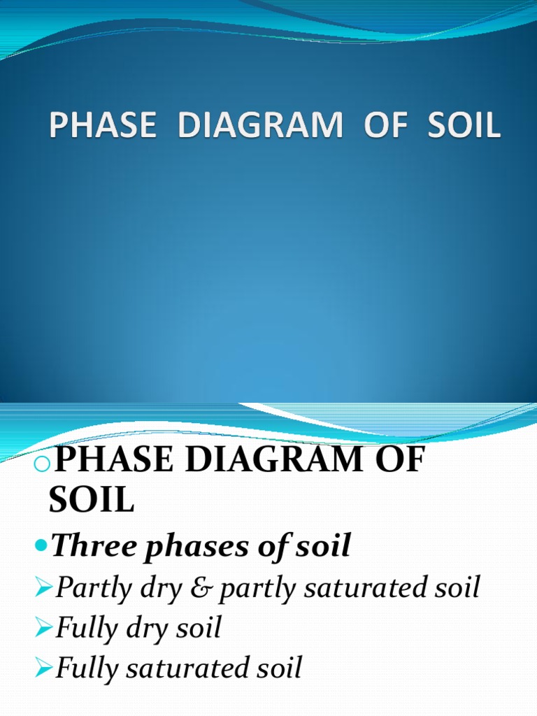 Phase Diagram of Soil | PDF