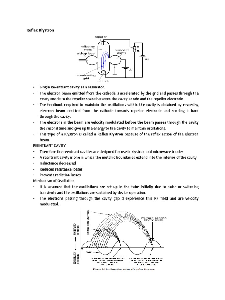 Reflex Klystron | PDF | Vacuum Tube | Electronic Engineering