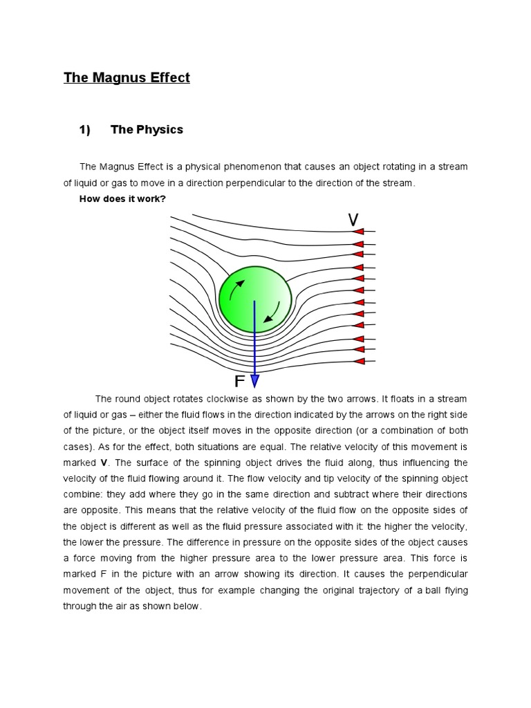 The Magnus Effect | Aerospace Engineering | Applied And ...