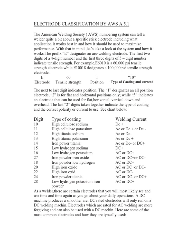 Electrode Classification by Aws A 5.1 PDF | PDF