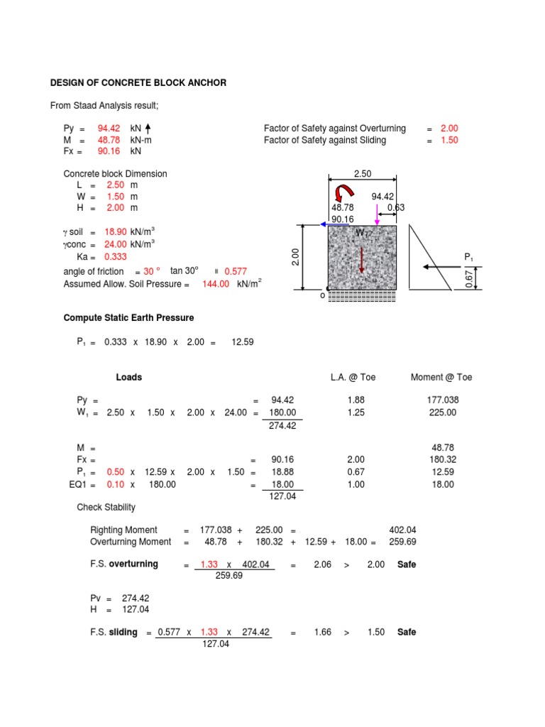 Design of Concrete Block Anchor | PDF