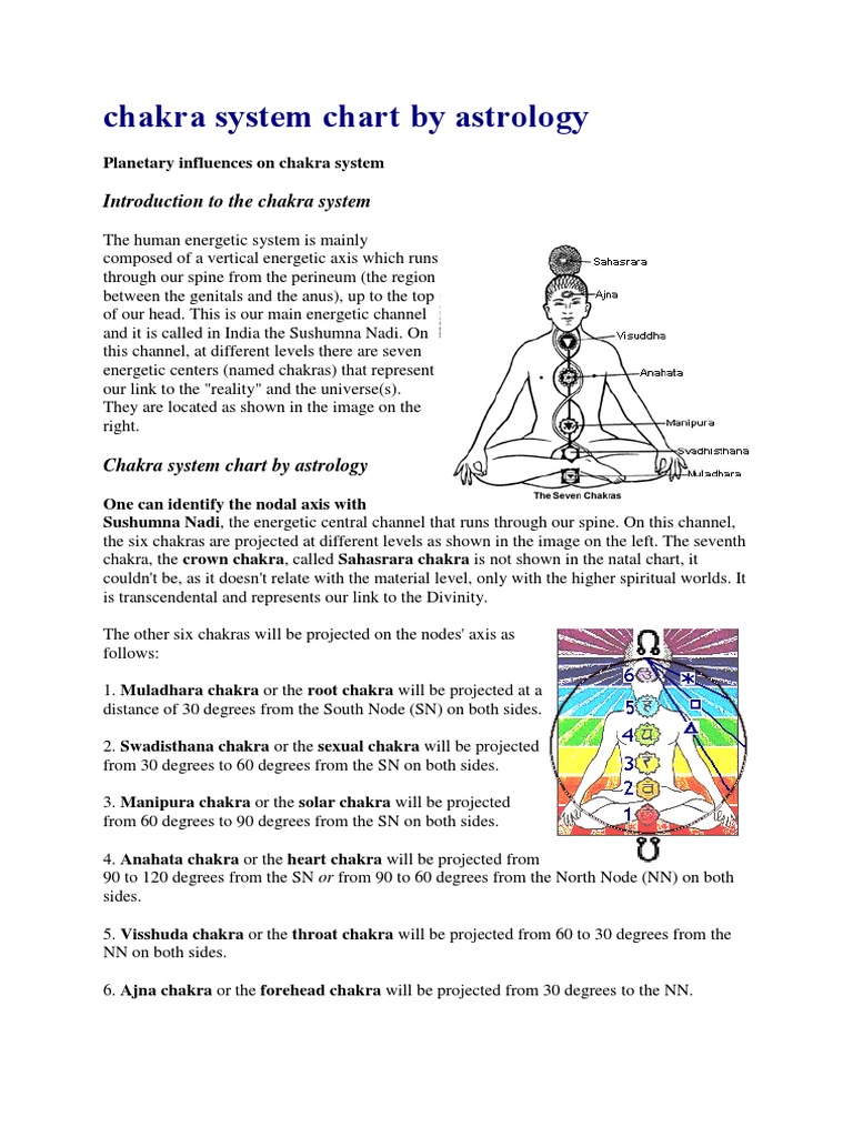 Chakra System | PDF | Chakra | New Age Practices