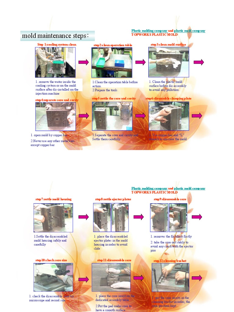 Injection Mold Maintenance Procedures | PDF | Industrial Processes ...