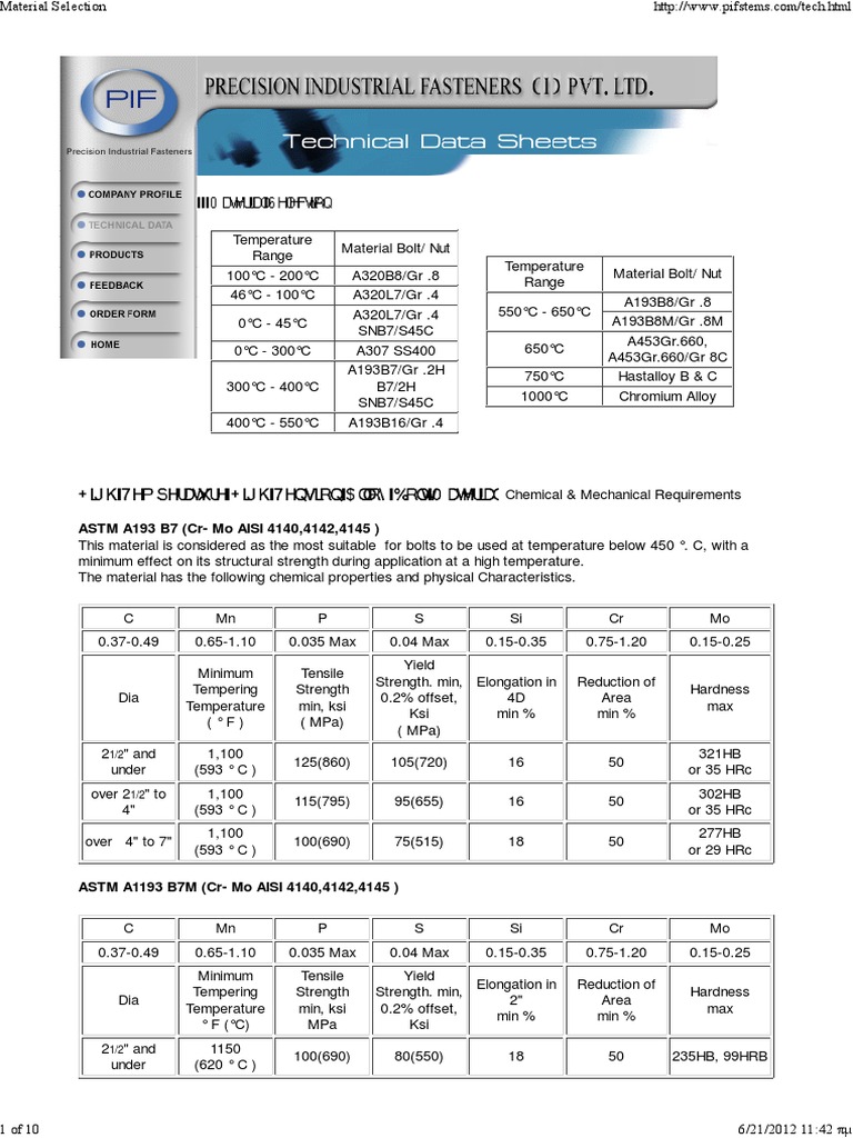 Bolts Material Selection PDF | PDF | Screw | Ultimate Tensile Strength