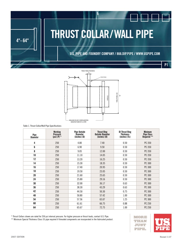 20071128833430.USP-0216 Thrust Collar Wall Sub PDF | PDF | Pipe (Fluid ...