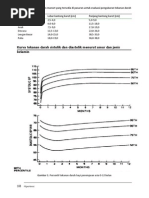 Kurva Lubchenco: Klasifikasi Berat Bayi Lahir | PDF