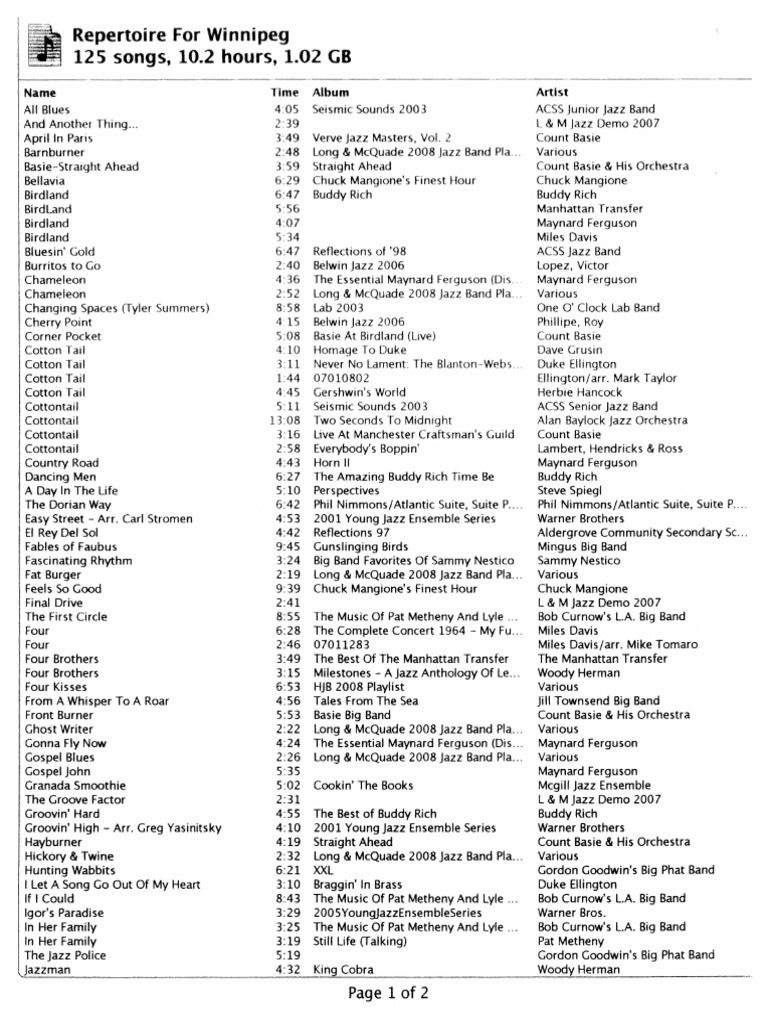 Marty Summers Rep List - Tempo | PDF | Jazz | African American Music