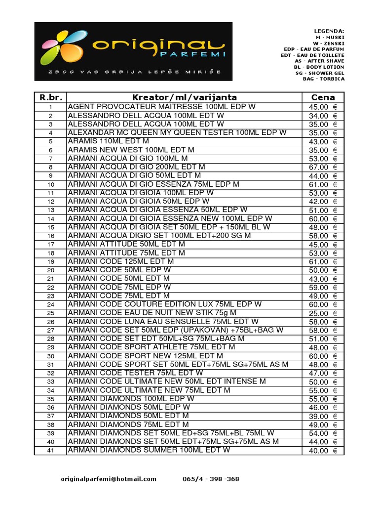 Original Parfemi - Lager Lista 27.05.2013 PDF | PDF | Perfume | Toiletry