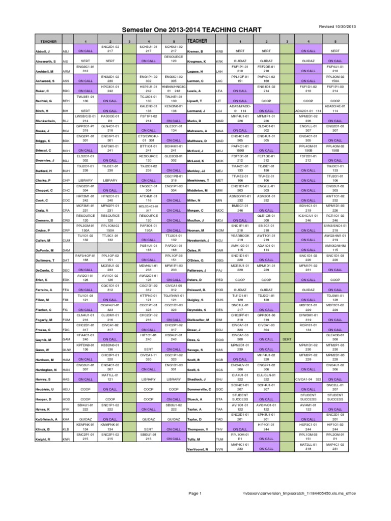 Sem1 Teaching Duty Chart | PDF