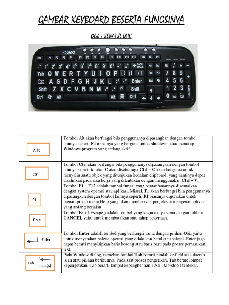 Gambar Dan Fungsi Tombol Pada Keyboard | PDF