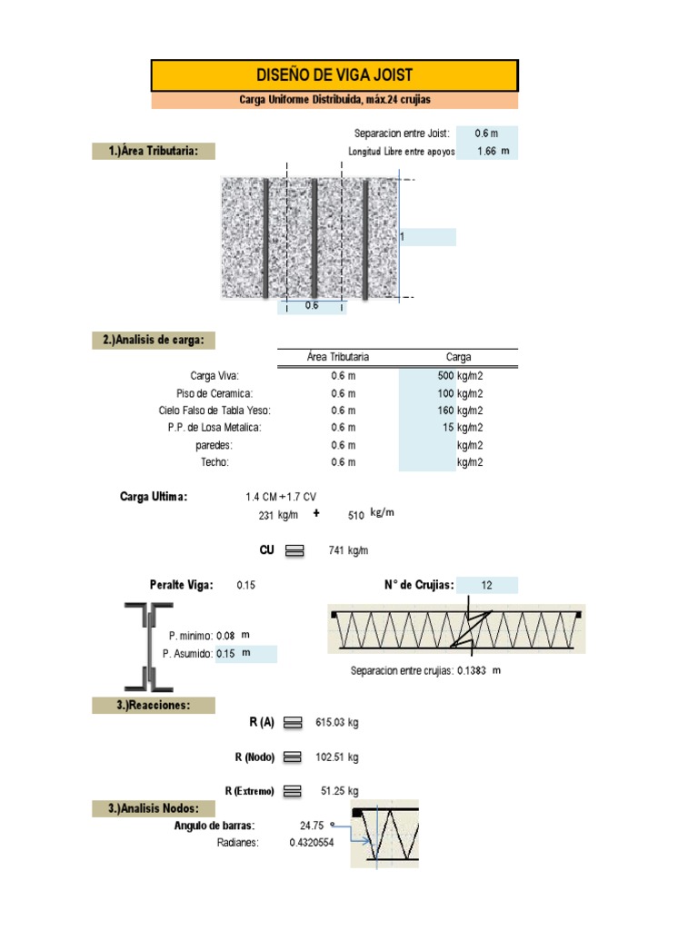 Diseño y Cálculo de Vigas Joist | PDF | Science | Ingeniería