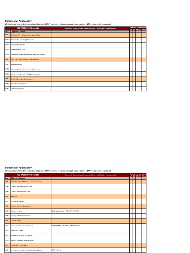 SOA - Declaración de Aplicabilidad | PDF | Computer Security | Security