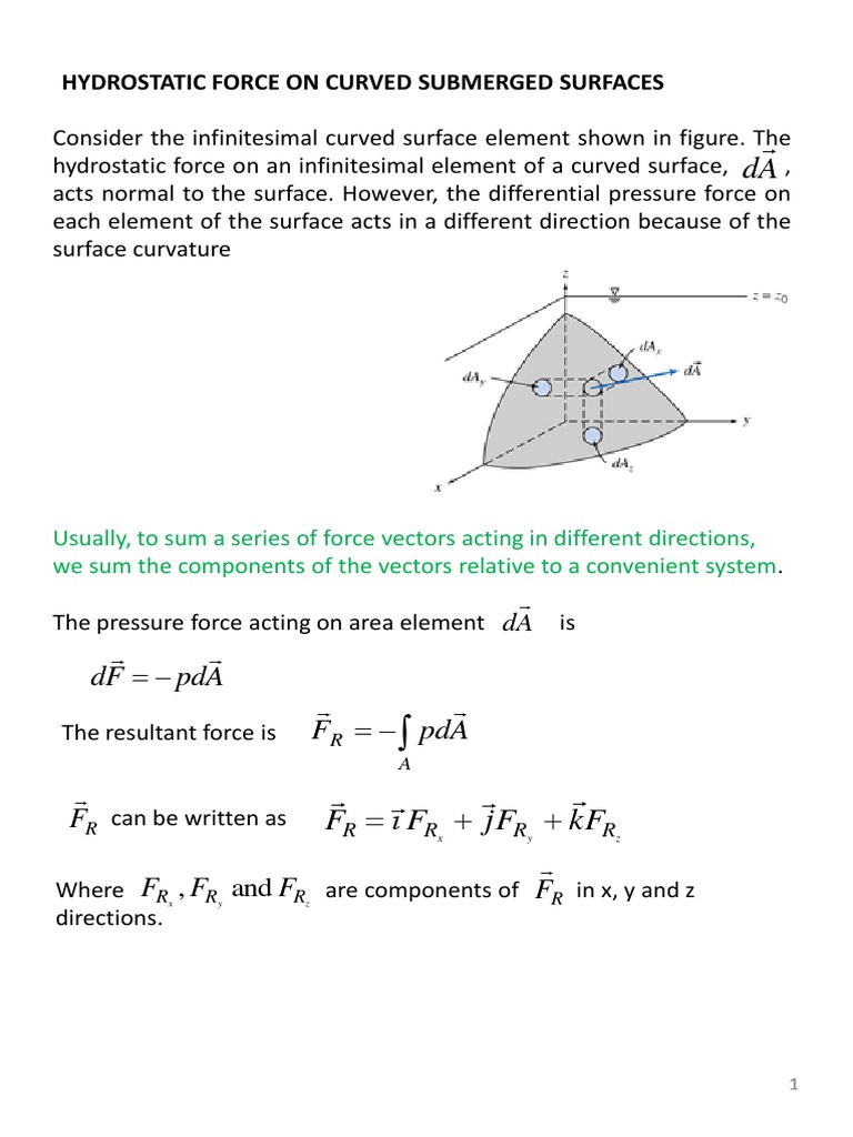 Hydrostatic Force On Curved Submerged Surfaces: A PD F | PDF | Buoyancy ...