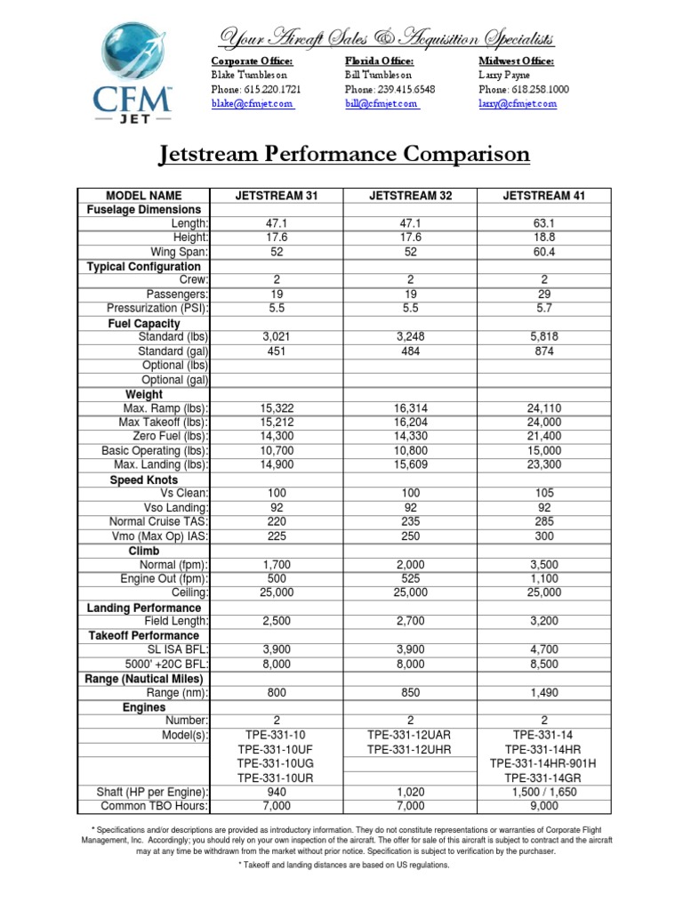 Jetstream Performance Comparison | PDF