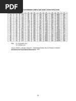 Krejcie & Morgan Sample Size Guide | PDF | Sample Size Determination ...