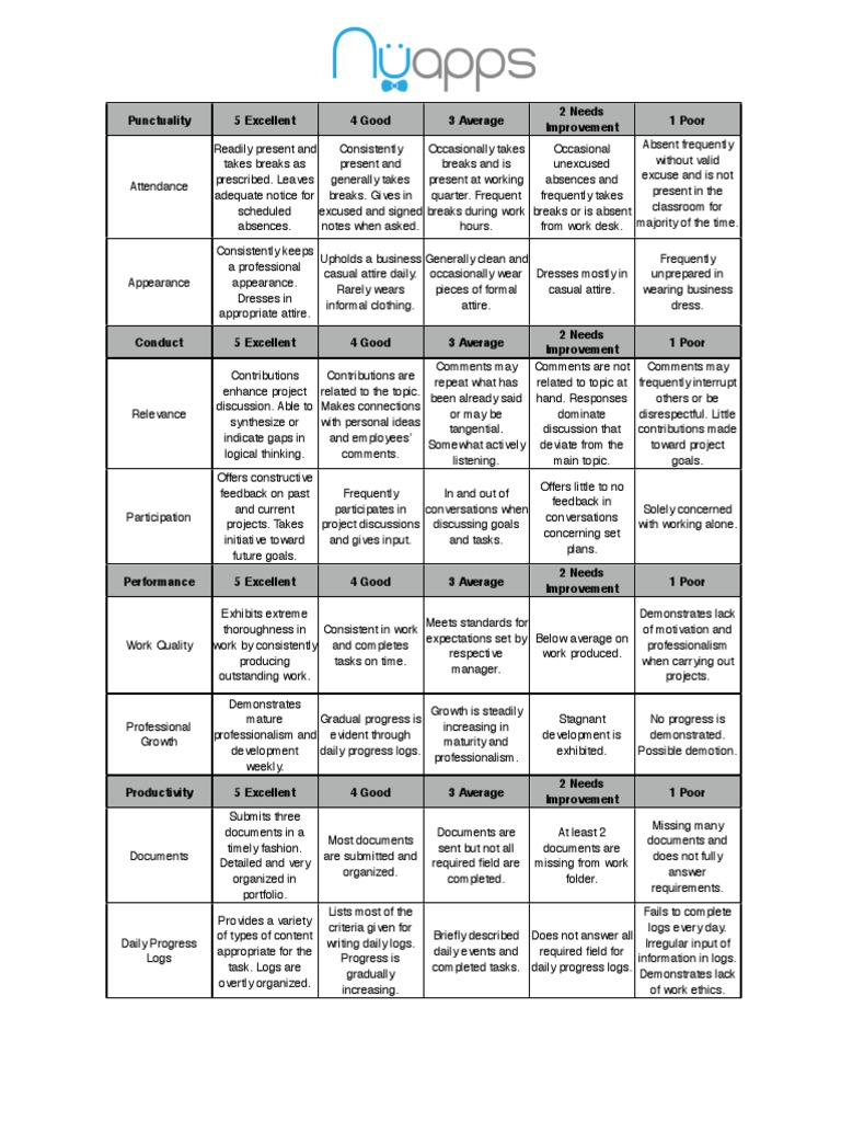 Rubric | Conversation | Clothing
