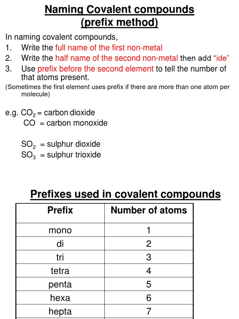 Naming Covalent Compounds Guide | PDF