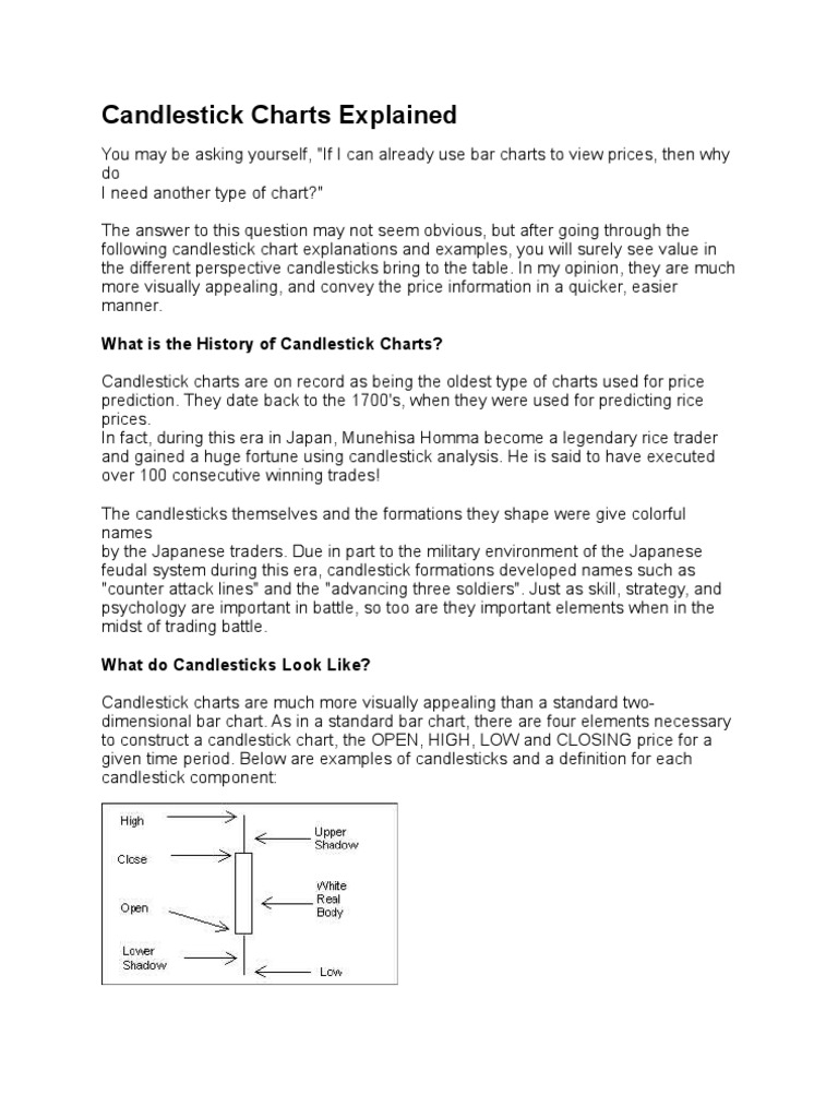 Candlestick Charts Explained | PDF | Market Trend | Business