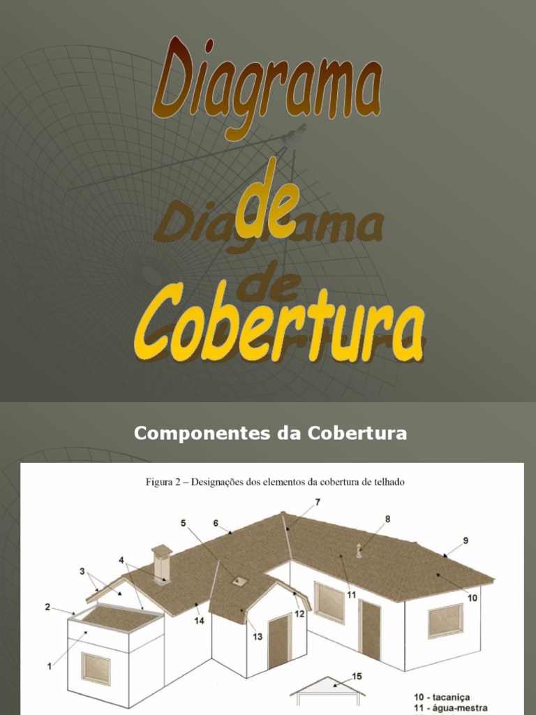 1 Aula Diagrama Cobertura Exercicios | PDF | Teto | Science