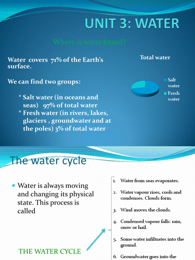 Where Is Water Found? | PDF | Water Cycle | Rain