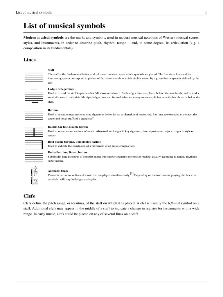 List of Musical Symbols | PDF | Clef | Music Theory