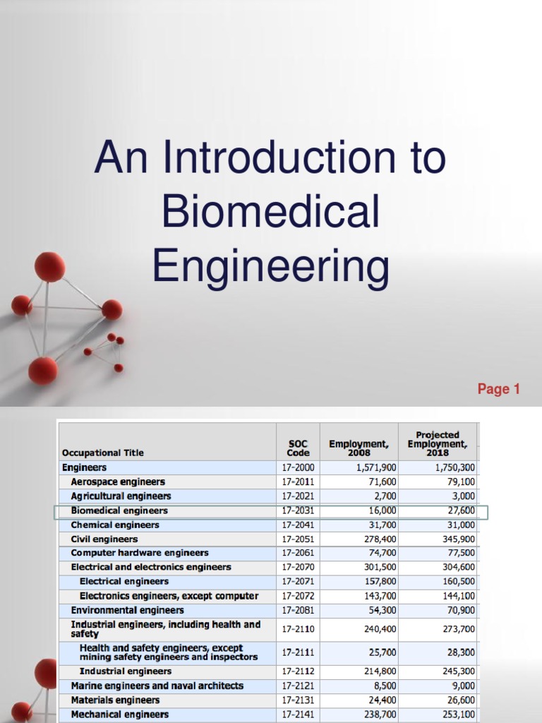 Biomedical Engineering | PDF | Biological Engineering | Biomedical Engineering