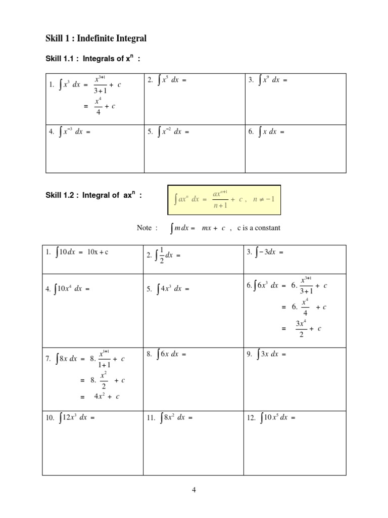 Skill 1: Indefinite Integral: Skill 1.1: Integrals of X | PDF