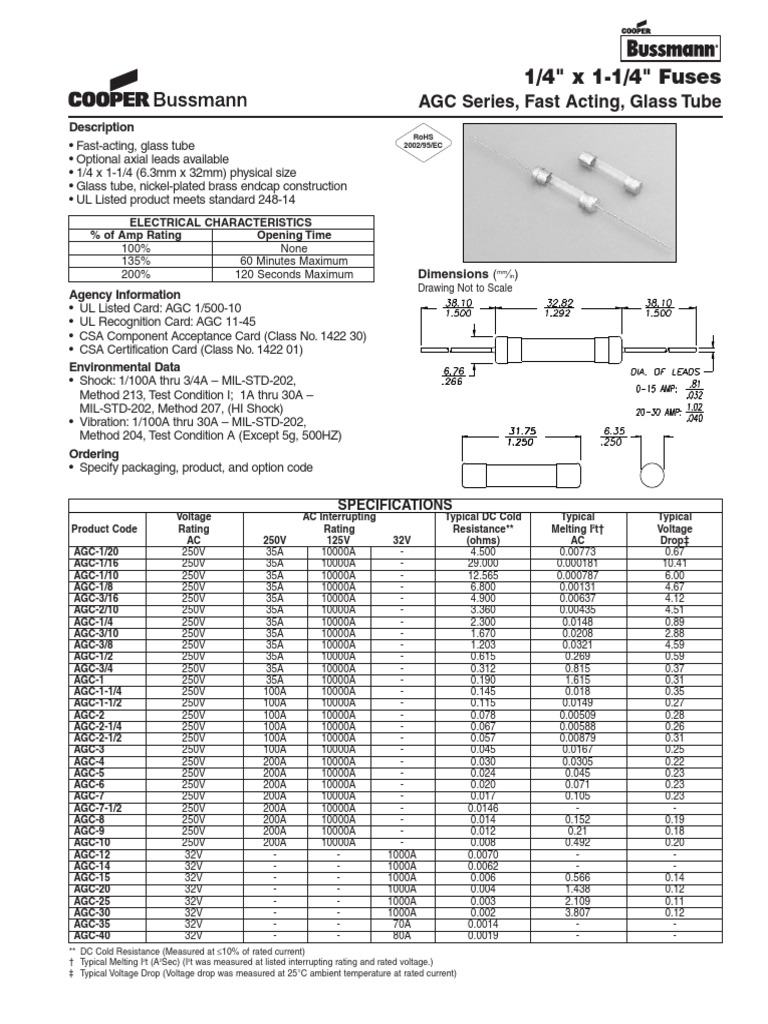 1/4" X 1-1/4" Fuses: AGC Series, Fast Acting, Glass Tube | PDF ...