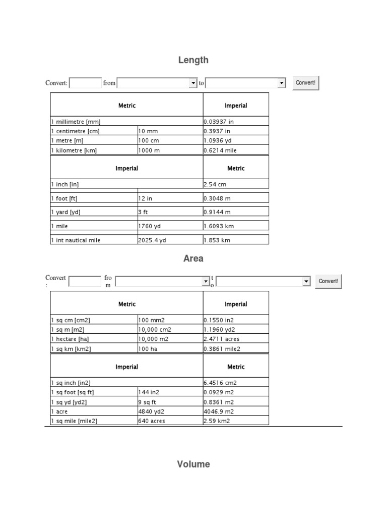 Conversion Tables | PDF | Science & Mathematics | Lifestyle