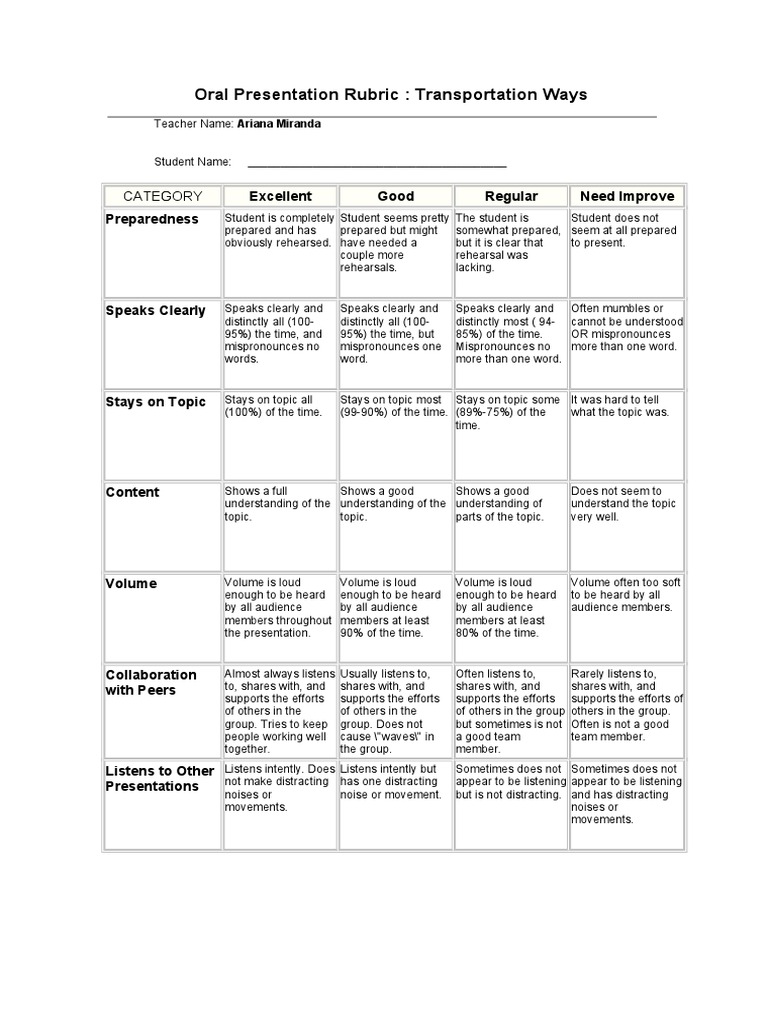 Oral Presentation Rubric for Transportation | PDF | Foreign Language ...