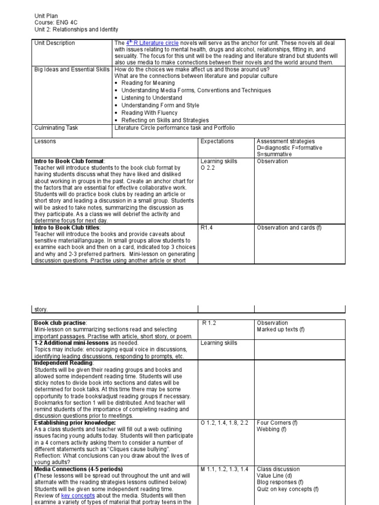 Eng4c Unit 2 | PDF | Teachers | Cognition