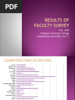 Blended Learning Student-Survey | PDF | Cognition | Learning