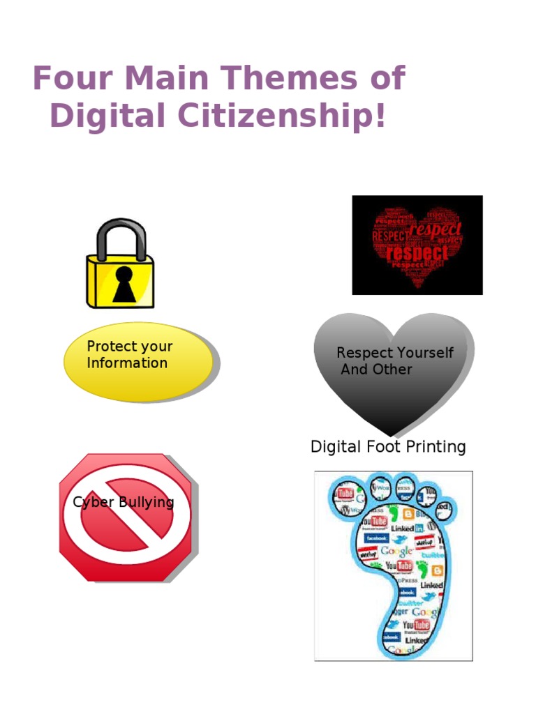 Key Themes of Digital Citizenship | PDF