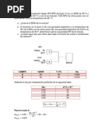 Grados API | PDF | Petróleo | Líquidos